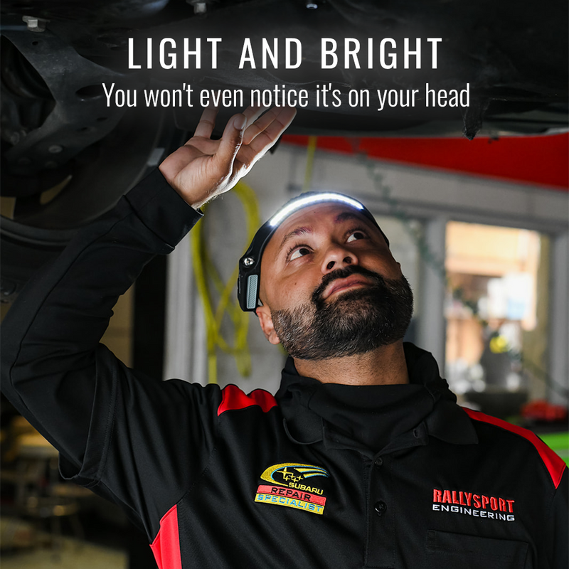 230º LED Headlamp - Most Powerful Headlamp From NightBuddy™