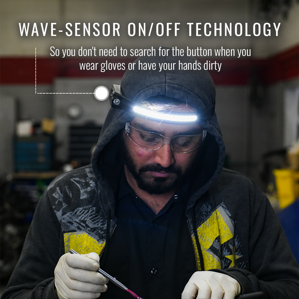 230º LED Headlamp - Most Powerful Headlamp From NightBuddy™