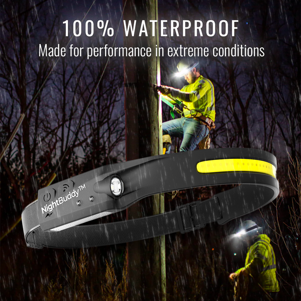 230º LED Headlamp - Most Powerful Headlamp From NightBuddy™
