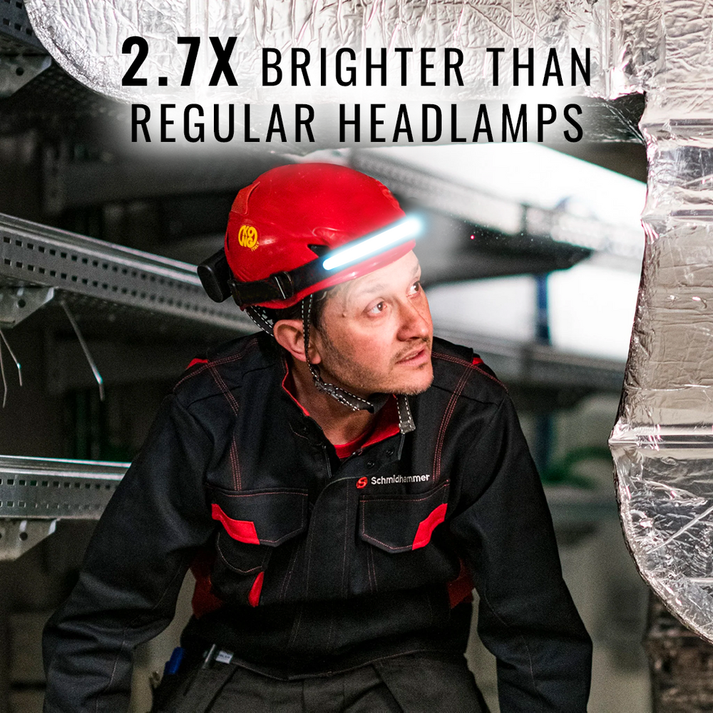 230º LED Headlamp - Most Powerful Headlamp From NightBuddy™