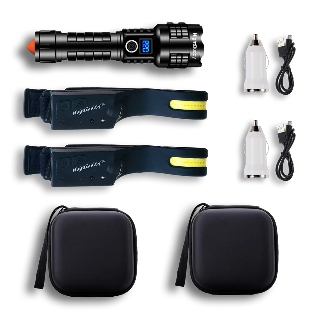 NightBuddy™ Beat the Darkness With the Best Headlamps For Everyday Use