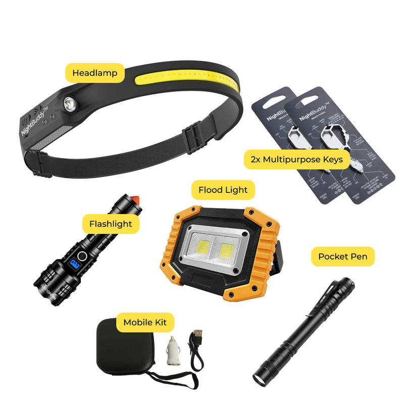 NightBuddy™ Beat the Darkness With the Best Headlamps For Everyday Use